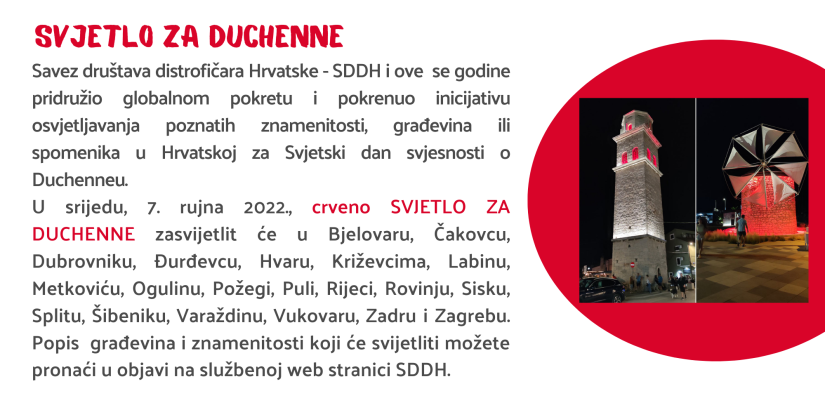 Svjetlo-za-DMD-Popis-gradova-(ažurirano)